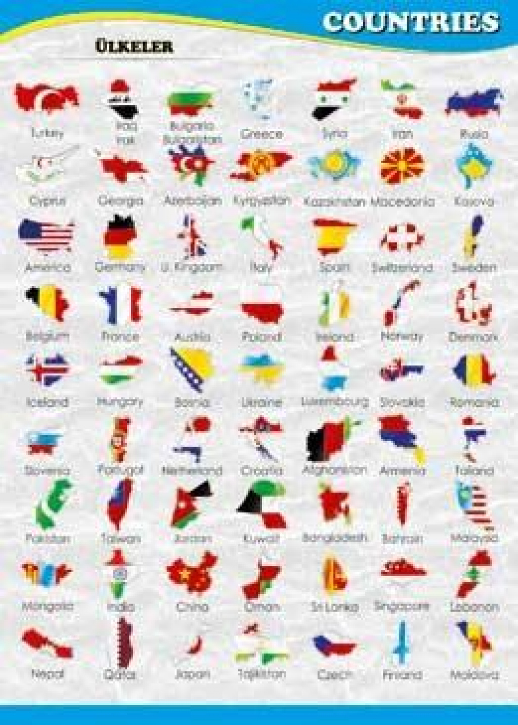 Countries Poster