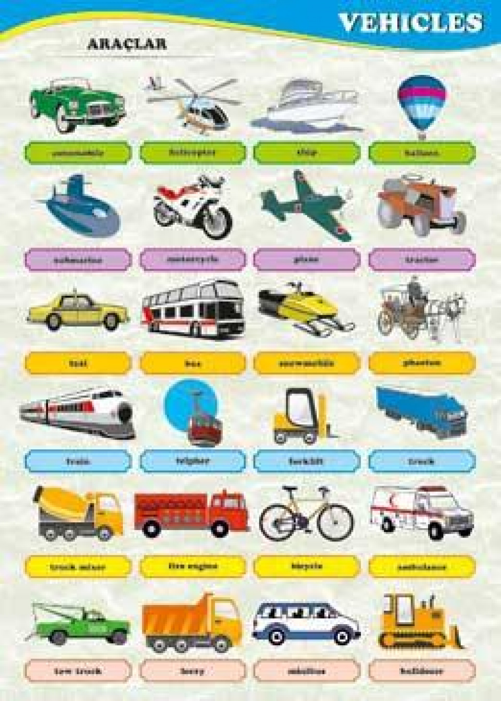 Vehicles Poster