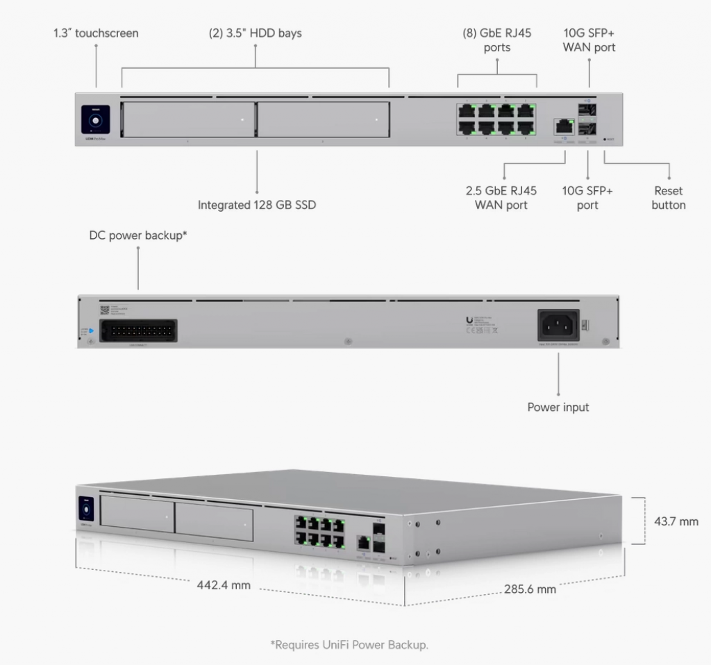 Perpa'da Ubiquiti Unifi UDM-Pro-Max Dream Machine Pro Max Router ...