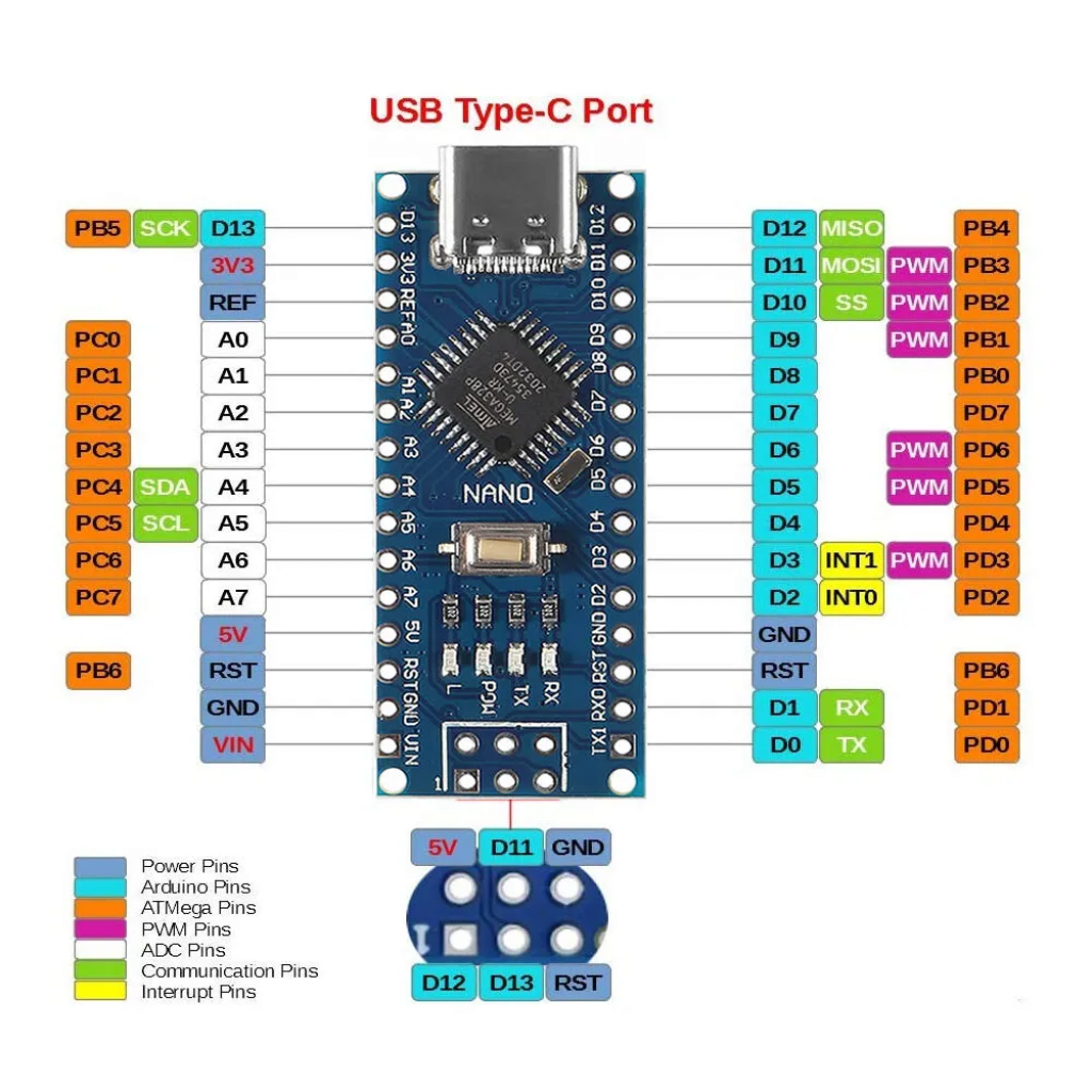 Arduino Nano Atmega328 V3.0 Type C - SATIN AL