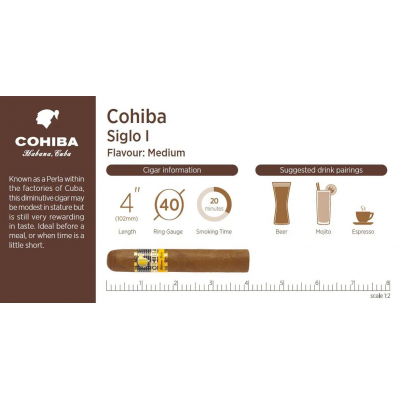 cohiba puro 25'li fiyat I İstanbul'da Cohiba Siglo I nerede bulunur I satın al