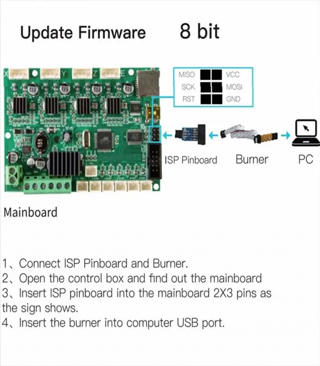 Orijinal Creality 8 Bit Motherboard ISP Modülü