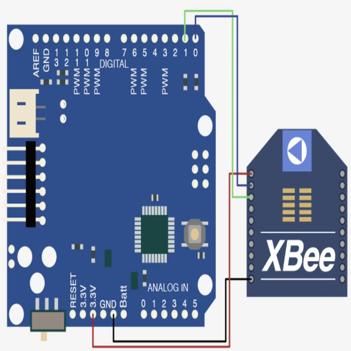 Arduino Xbee Shield Arduino Xbee Shield