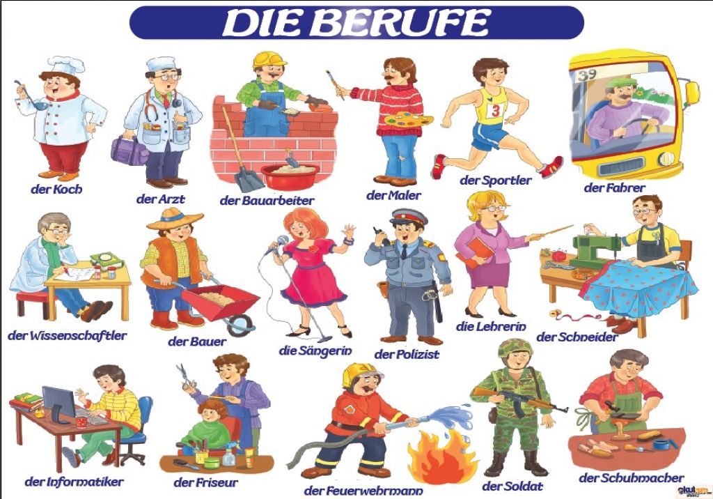 die Berufe (Posteri)