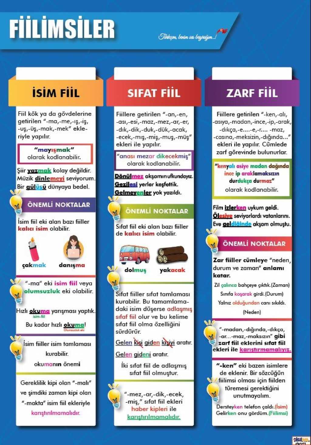 Fiilimsiler Afişi | Okul Center İle Eğitime Renk Kat