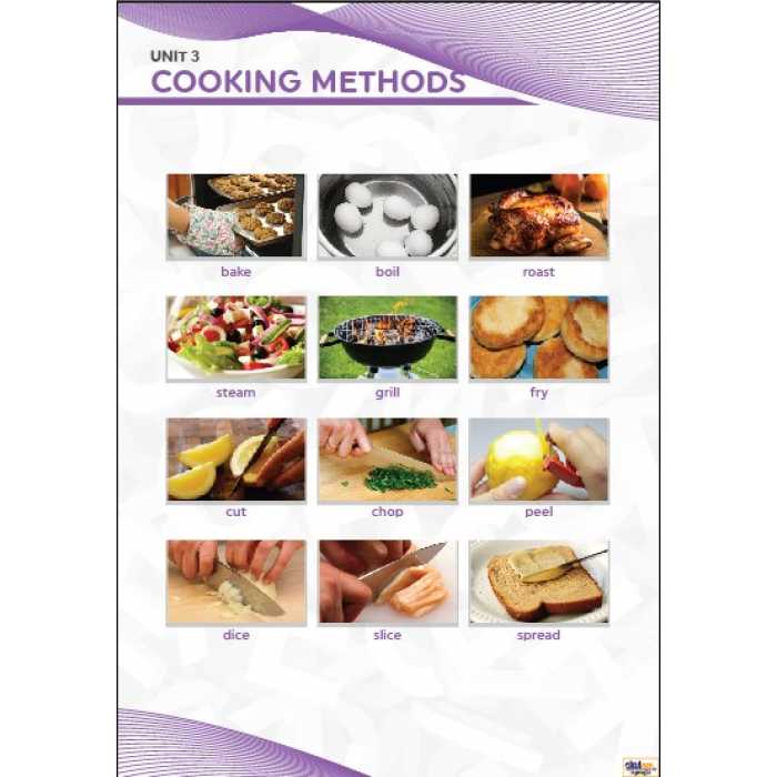 Cooking Methods Afişi (Posteri) | Okul Center İle Eğitime Renk Kat