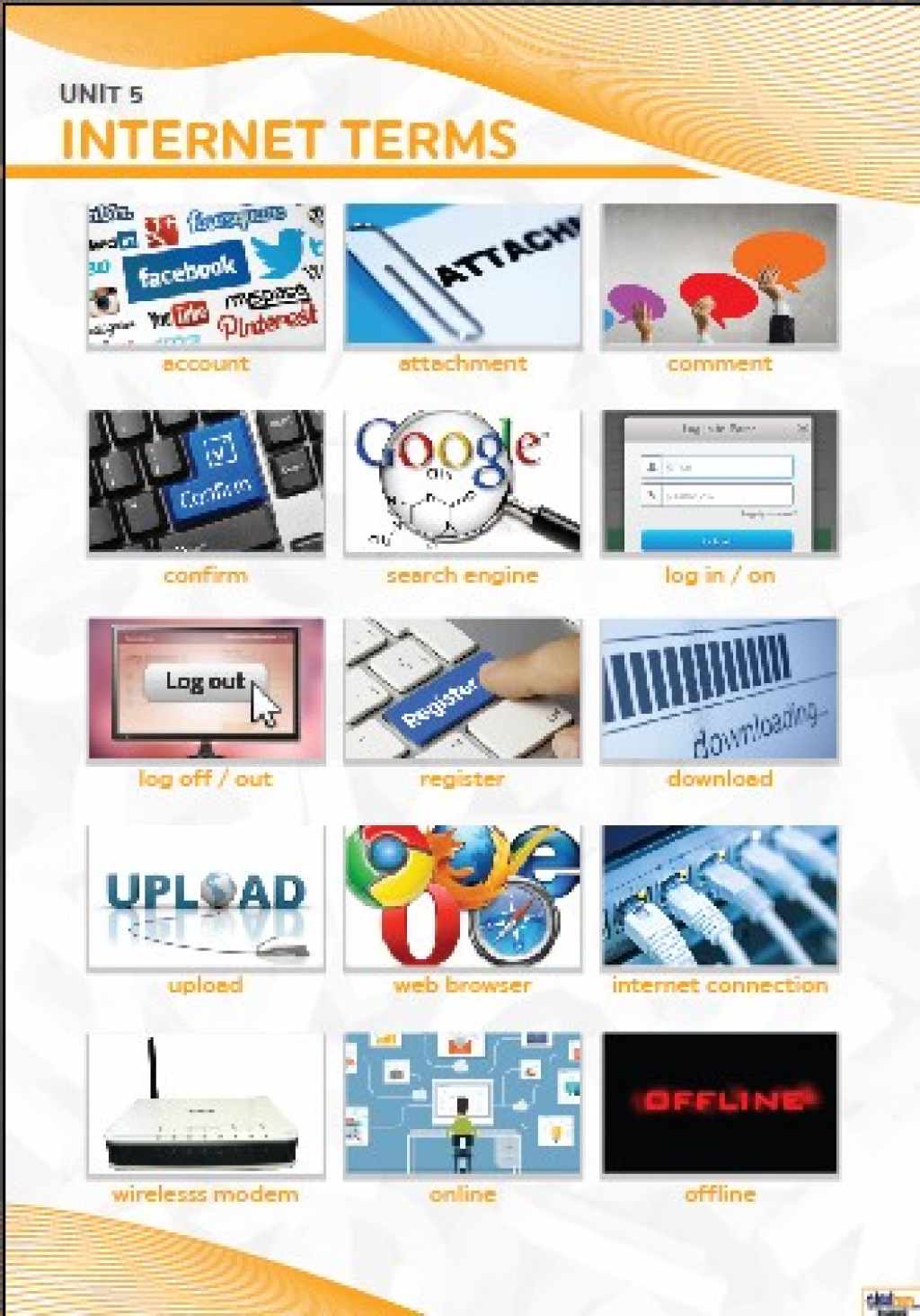 Internet Terms Afişi (Posteri) | Okul Center İle Eğitime Renk Kat