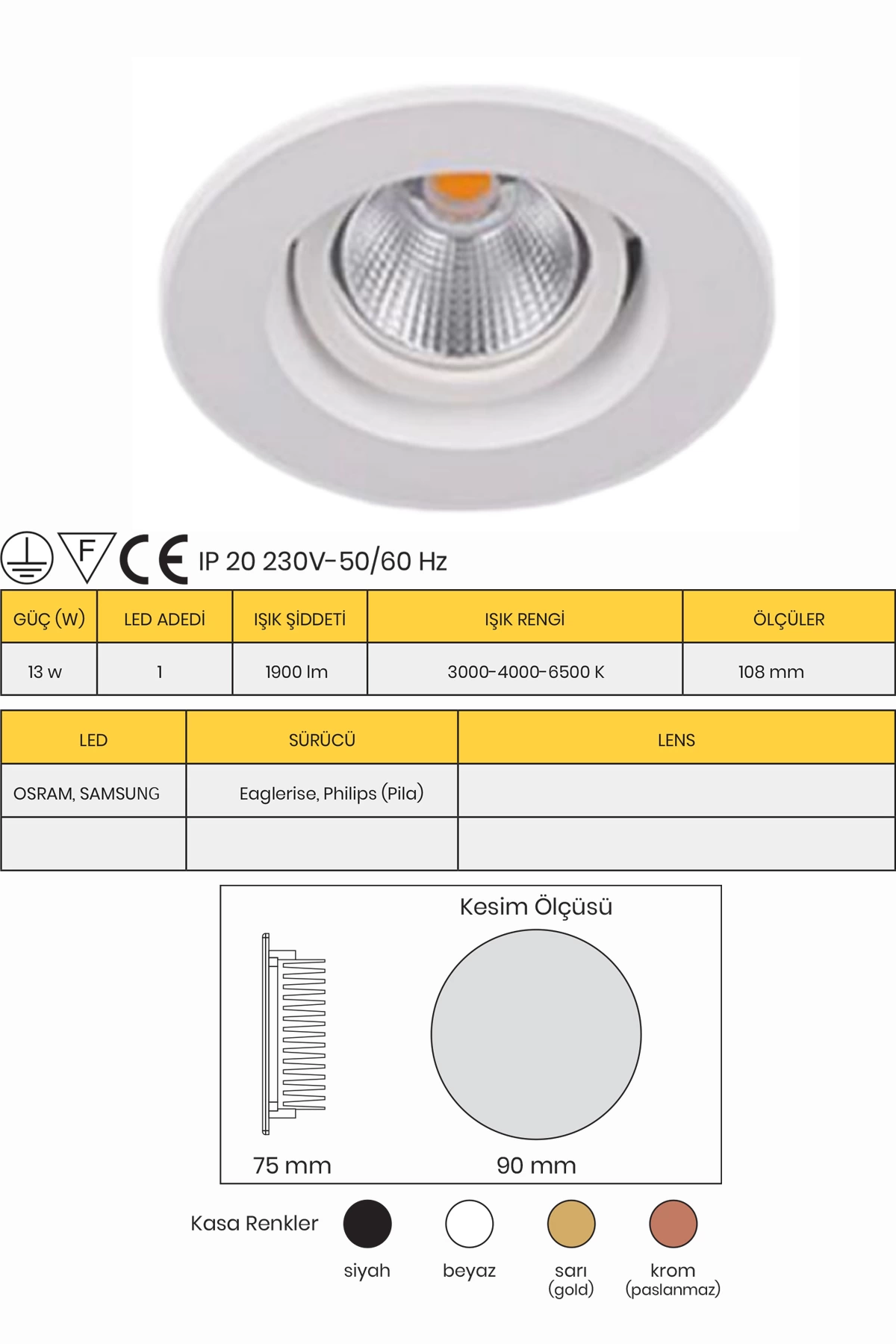 Cob Series Led Round Frame