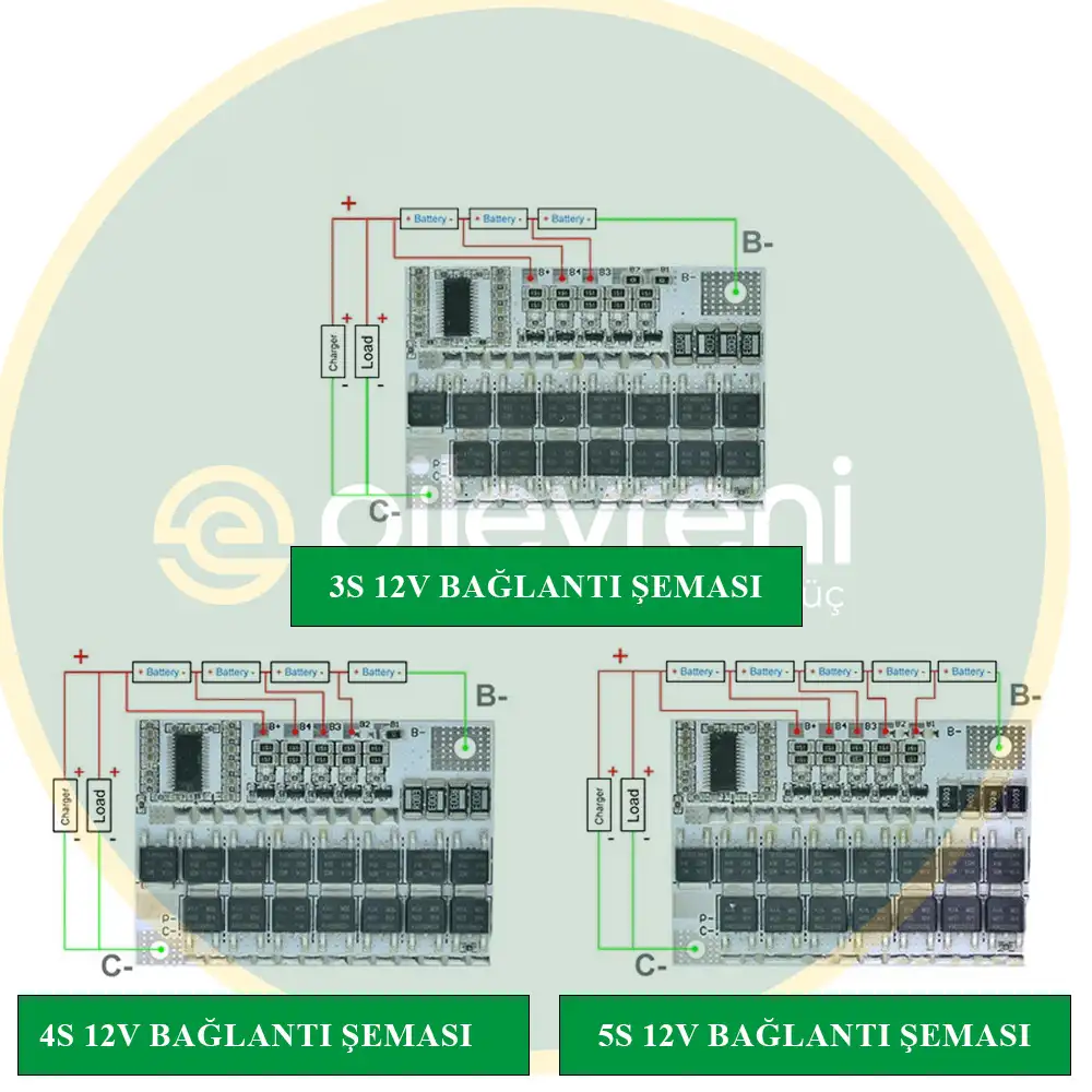 OEM 4S 100A LifePo4 BMS Şarj Koruma Devresi - BMS Çeşitleri | LifePO4 BMS