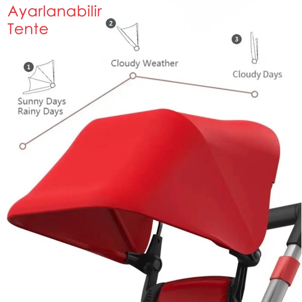 Taşınabilir 4'ü 1 Arada Katlanabilir İtmeli Üç Tekerlekli Bisiklet