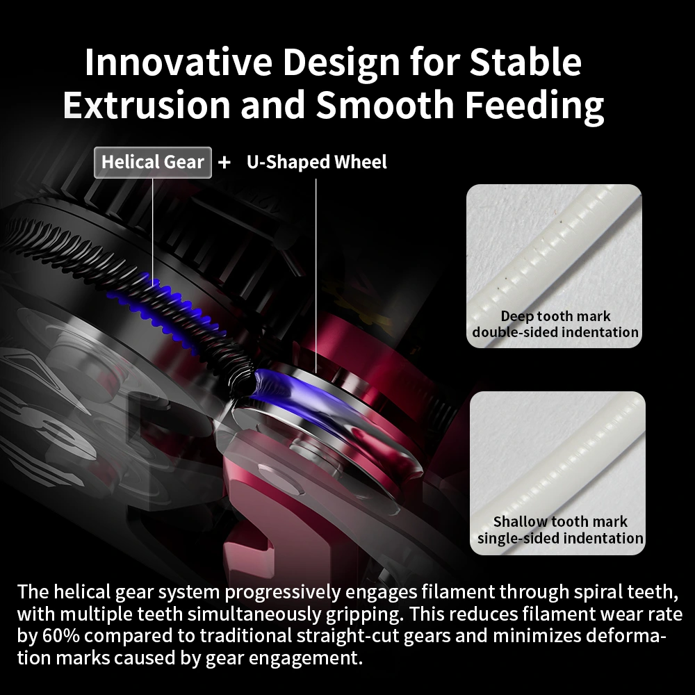 Phaetus DXC Extruder